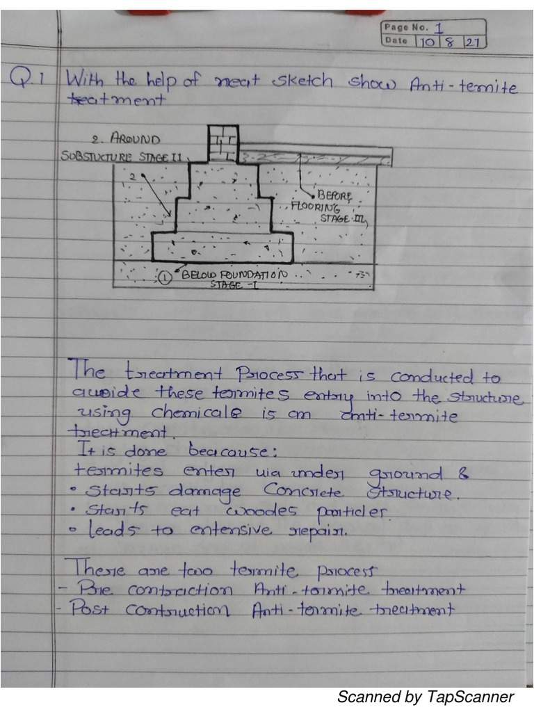Bct. Ass. 2 Nidhi Vanvi | PDF