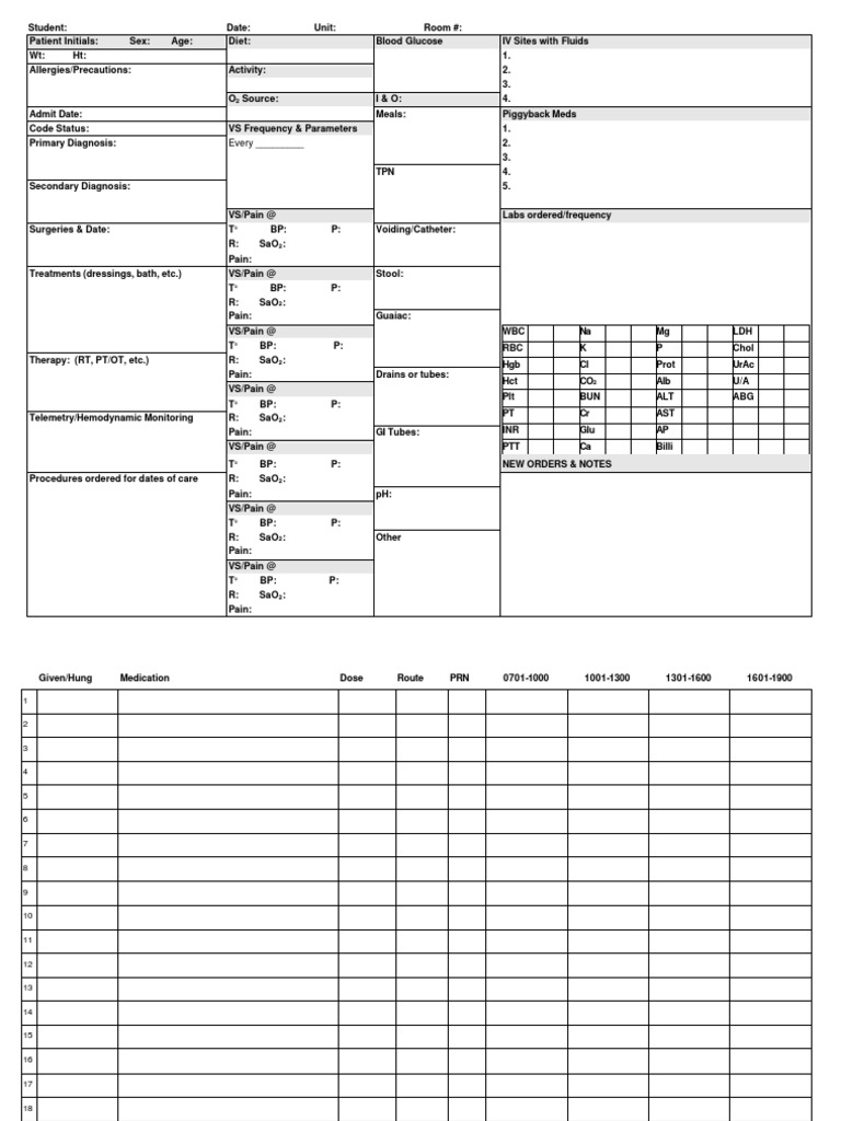 Clinical Kardex | PDF