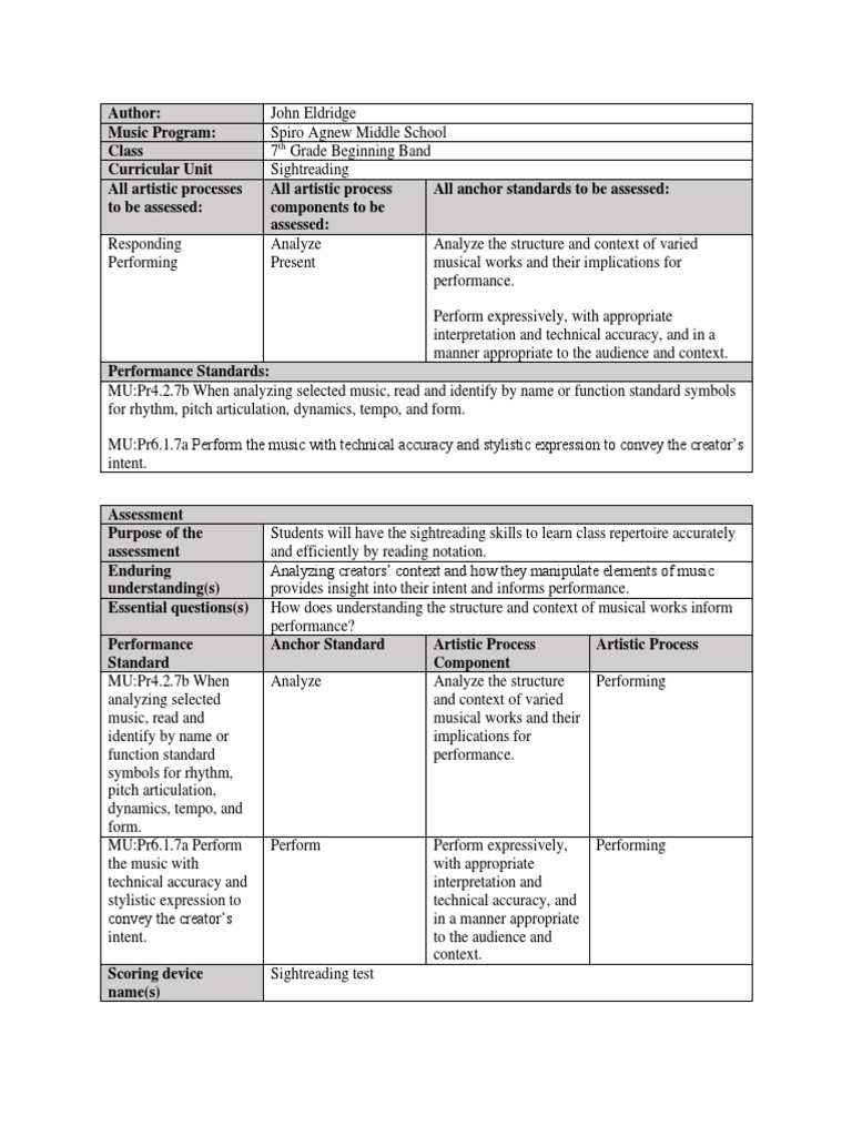 7th Grade Band Sightreading Assessment | PDF | Rubric (Academic) | Rhythm