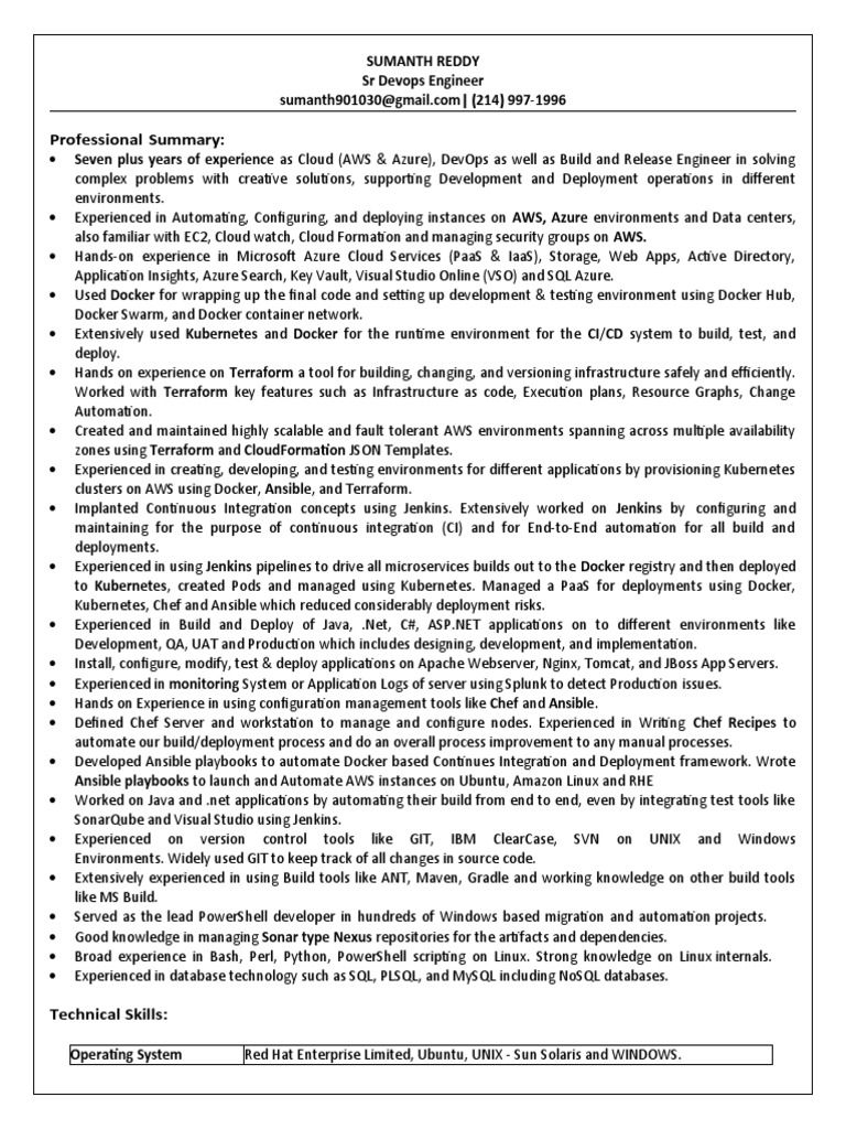 Sumanth Reddy SR Devops Engineer Professional Summary | PDF | Cloud Computing | Microsoft Azure