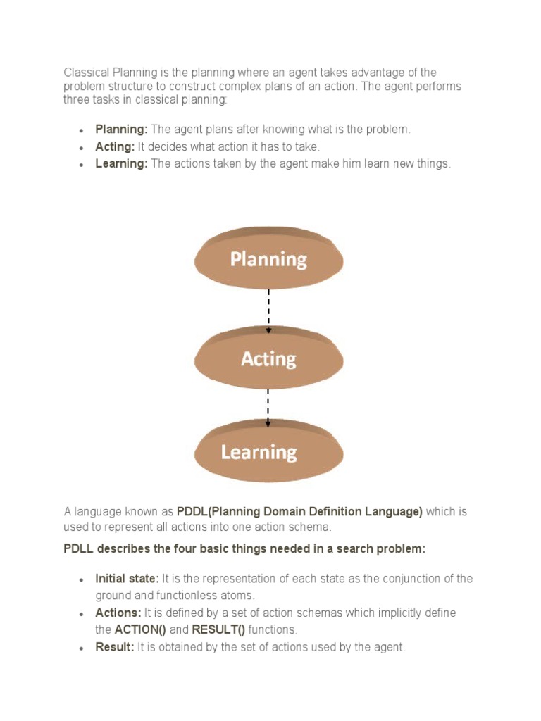 Classical Planning In Ai Download Free Pdf Computational Complexity Theory Systems Science