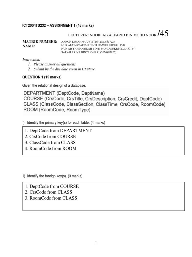 Its232 Assignment 1 | PDF | Relational Database | Computer Data