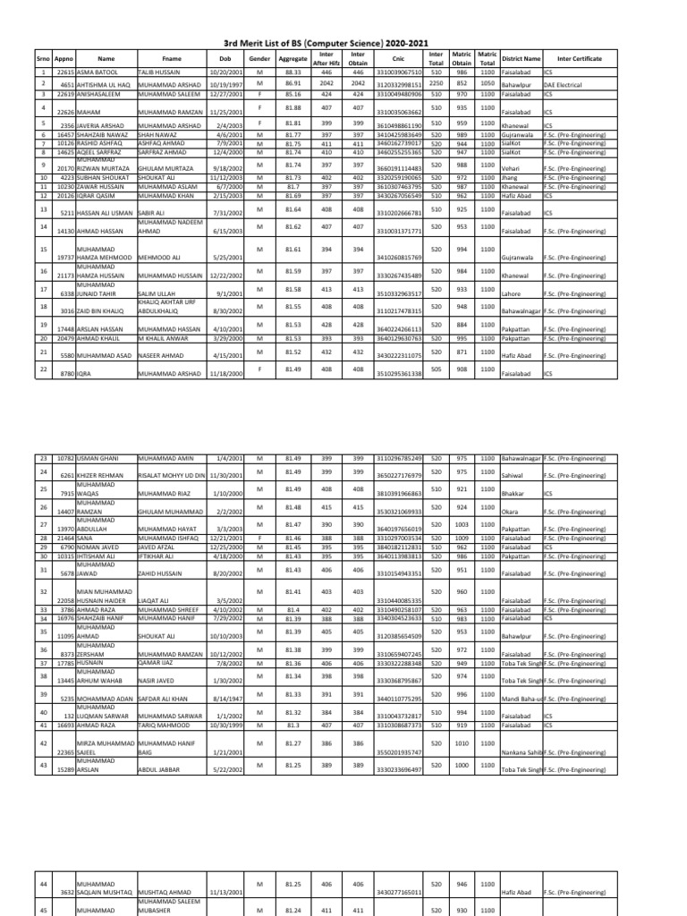 BS CS 3rd | PDF | Pakistan