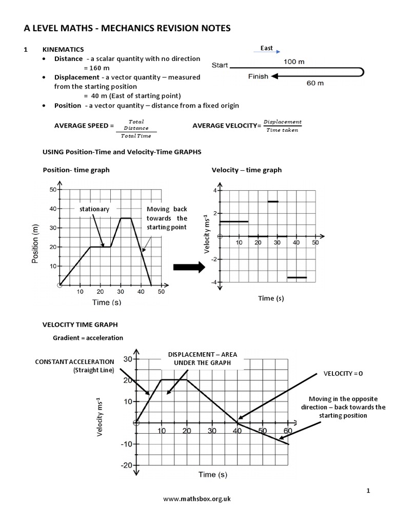 Mechanics Notes MMC | PDF | Force | Velocity