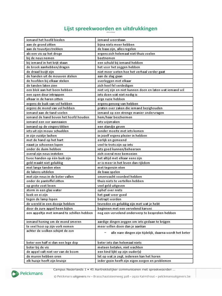 Copyright Pelckmans - Lijst Spreekwoorden en Uitdrukkingen (6) - 2 | PDF