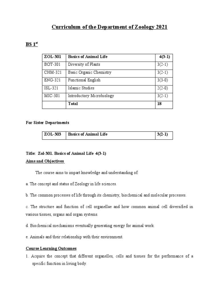 Zoology Approved Curriculum 2021 | PDF | Cell (Biology) | Mitosis