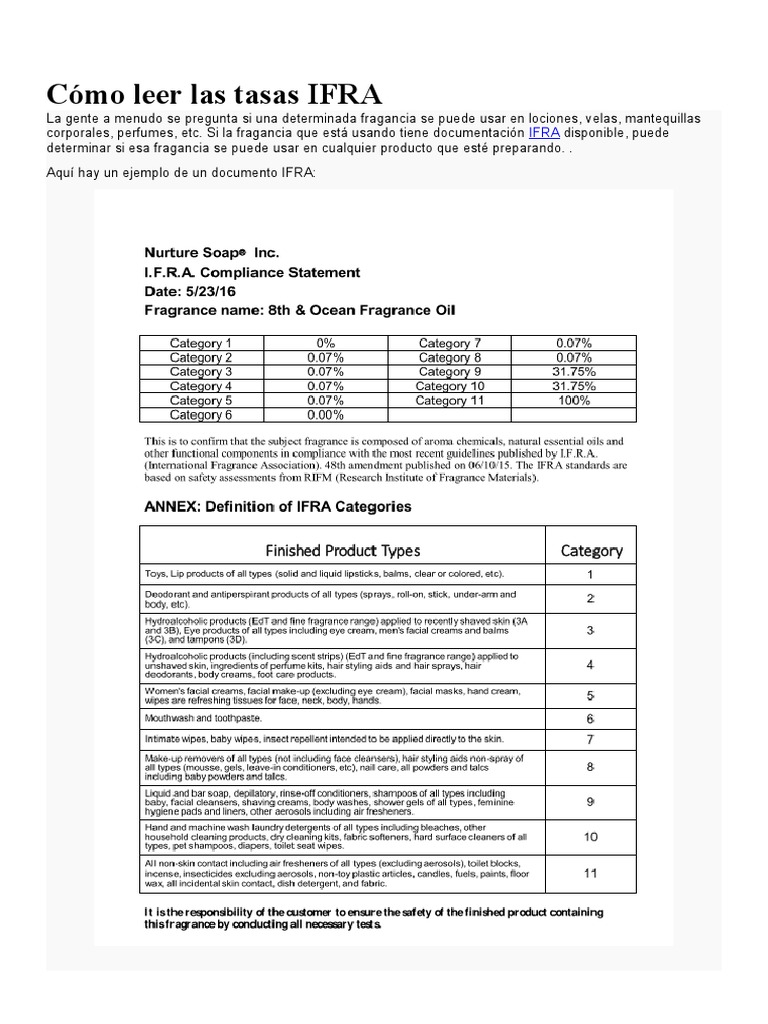 Normas IFRA | PDF | Perfume | Productos cosméticos