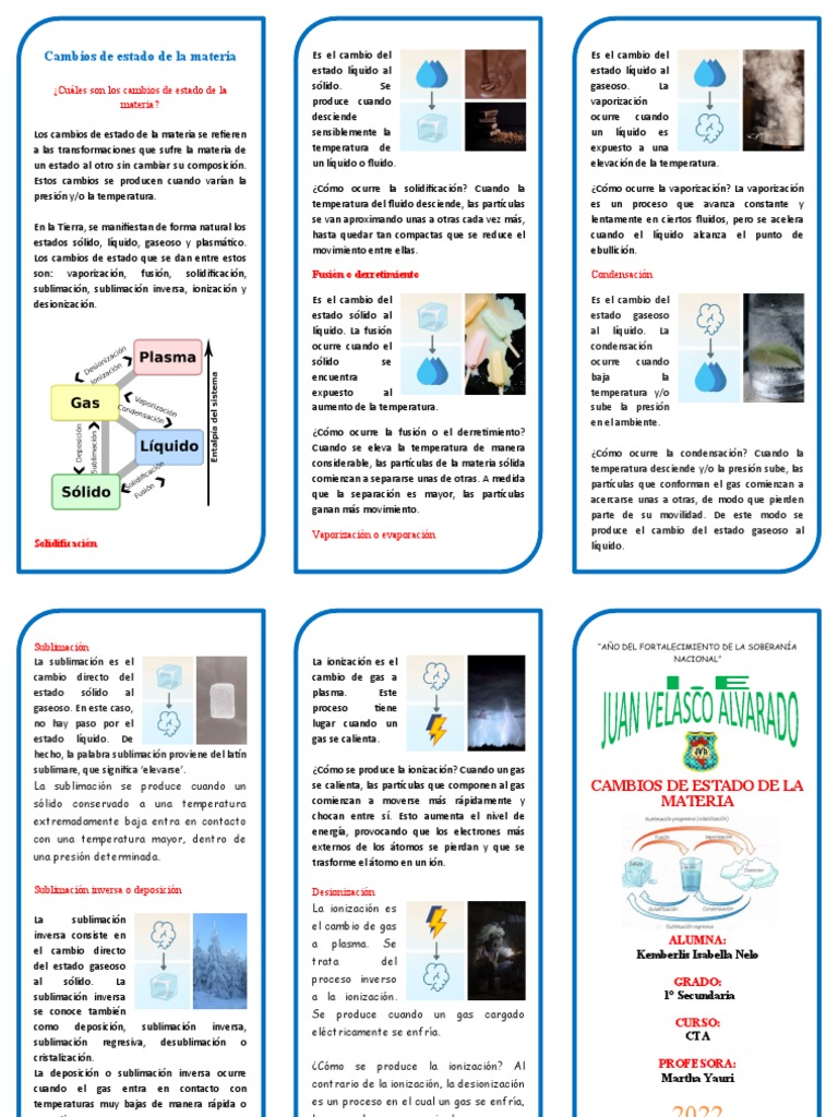 Triptico Cambios de Estado de La Materia | PDF | Gases | Líquidos