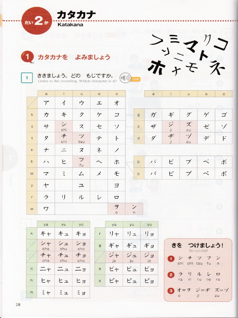 MARUGOTO A1 Rikai Leçon02入門第2課りかい | PDF