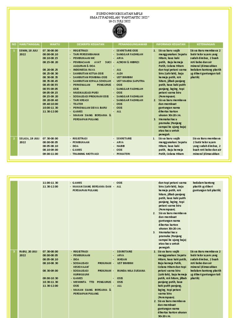 Rundown MPLS Sma It Fadhilah | PDF