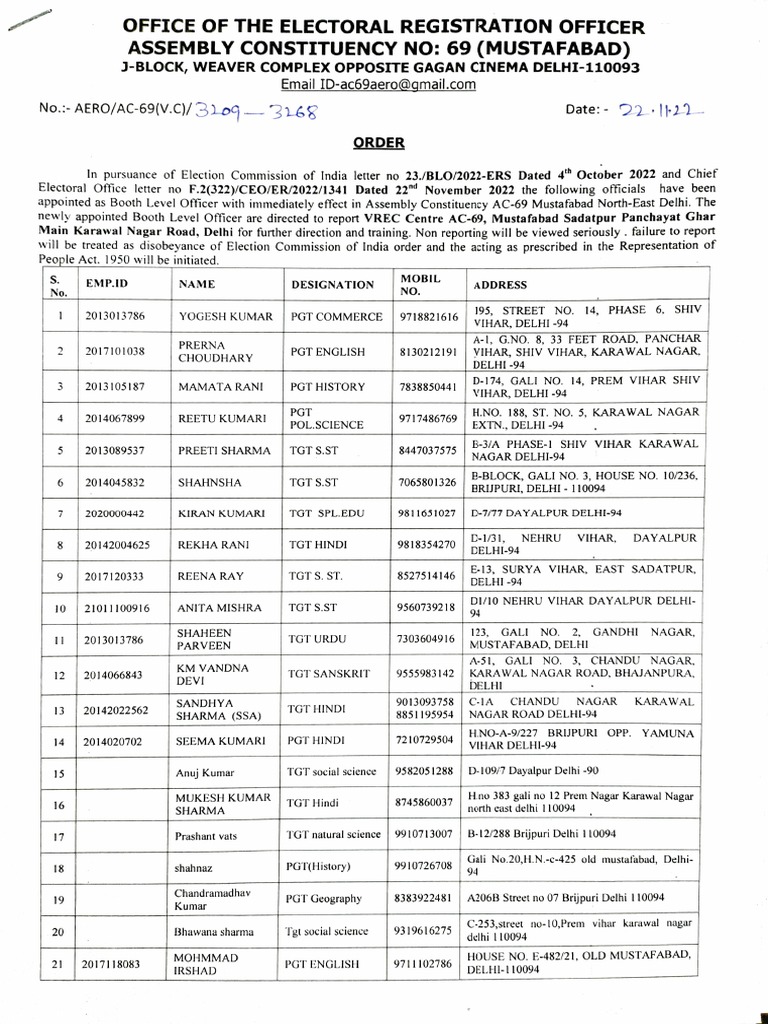 Guest Teacher Order | PDF