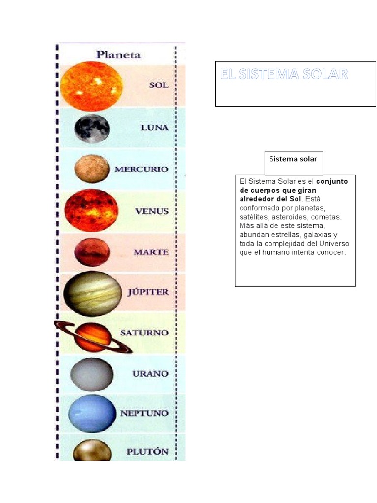 Sistema Solar | PDF | Sistema solar | Planetas