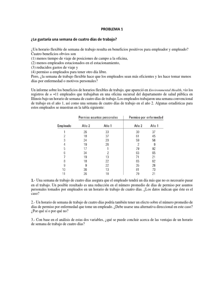 PROBLEMAS FINALES - PyE | PDF | Desviación Estándar | Desempleo