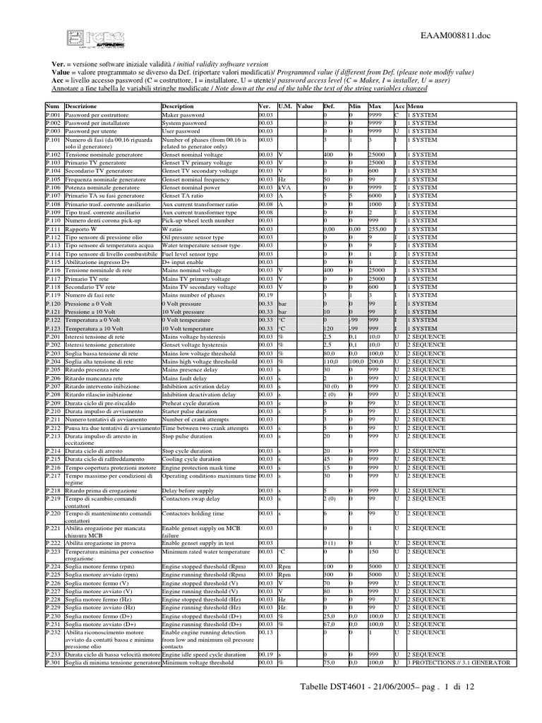 DST 4601 Parameters Location | PDF