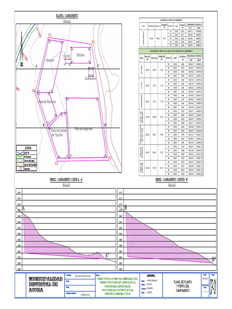 Plano PP Aa - Campamento v2013 | PDF