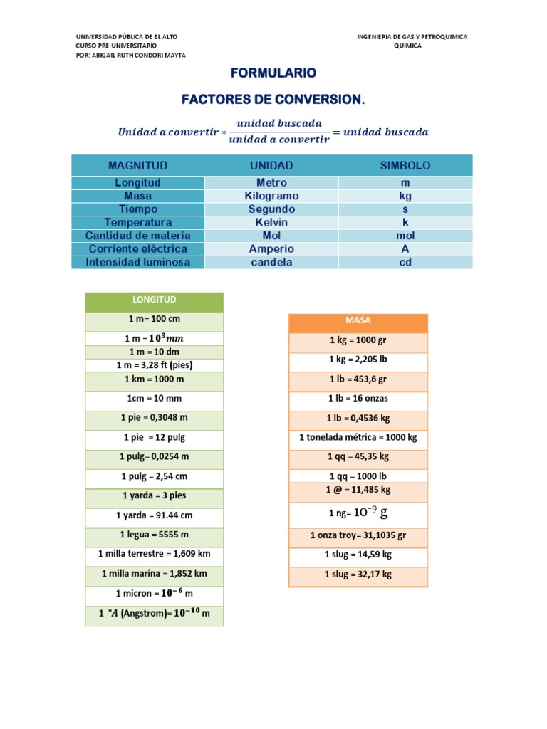 Formulario Factores de Conversion | PDF | Kilogramo | Pie (unidad)