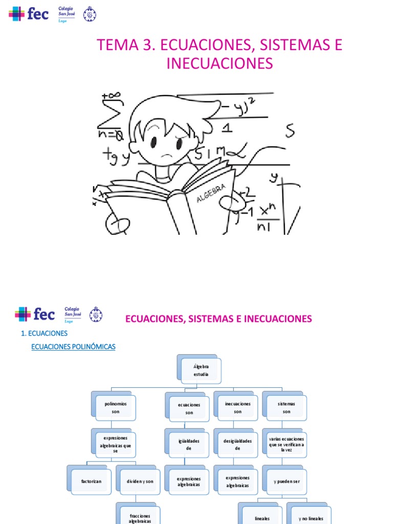 Presentacion Tema 3.ecuaciones, Inecuaciones y Sistemas | PDF ...