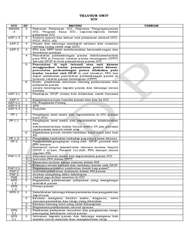 Telusur Unit ICU | PDF | Pengembangan Diri | Kesehatan Holistik