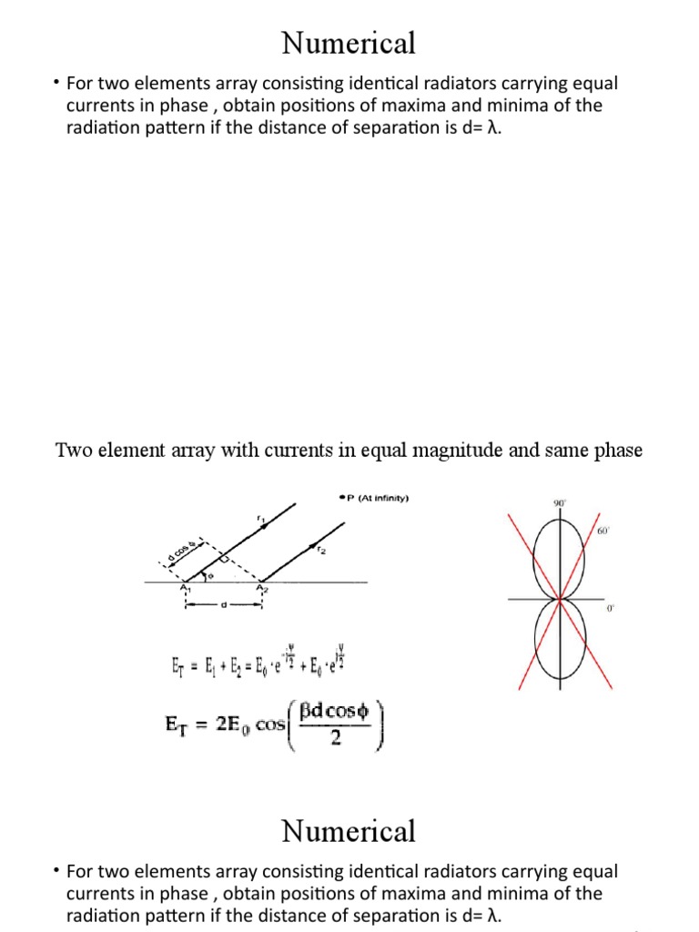 Principle of Pattern Multiplication in Antennas | PDF | Computers