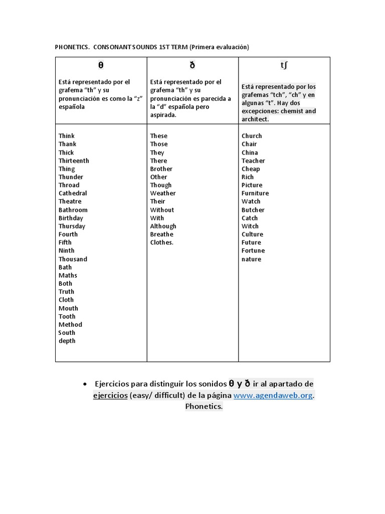 2º PHONETICS Consonants. 1 Ev. 2º Bach | PDF