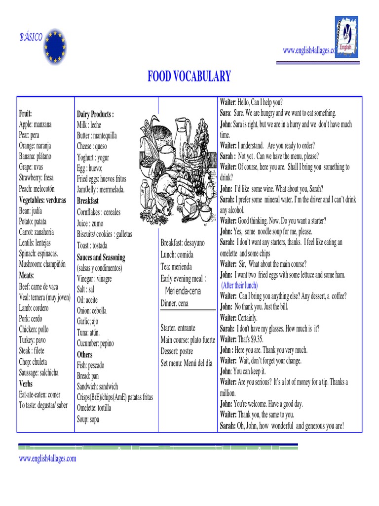 Food Vocabulary | PDF | Regional & Ethnic Food | European Cuisine
