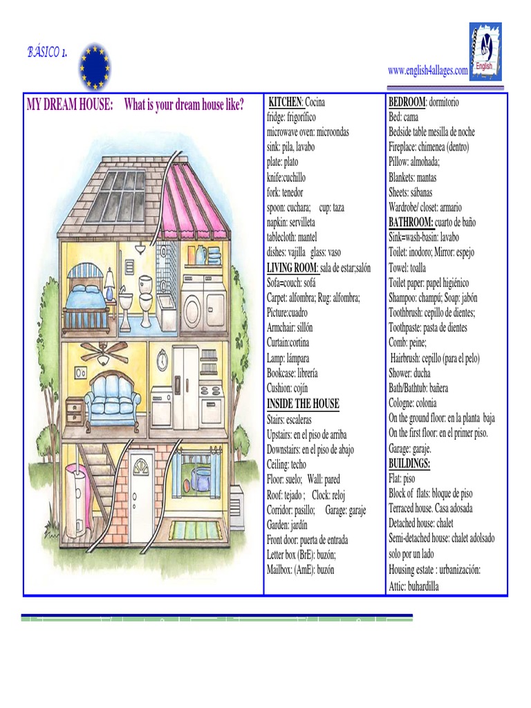 The House Vocabulary | PDF | Inicio | Vida domestica