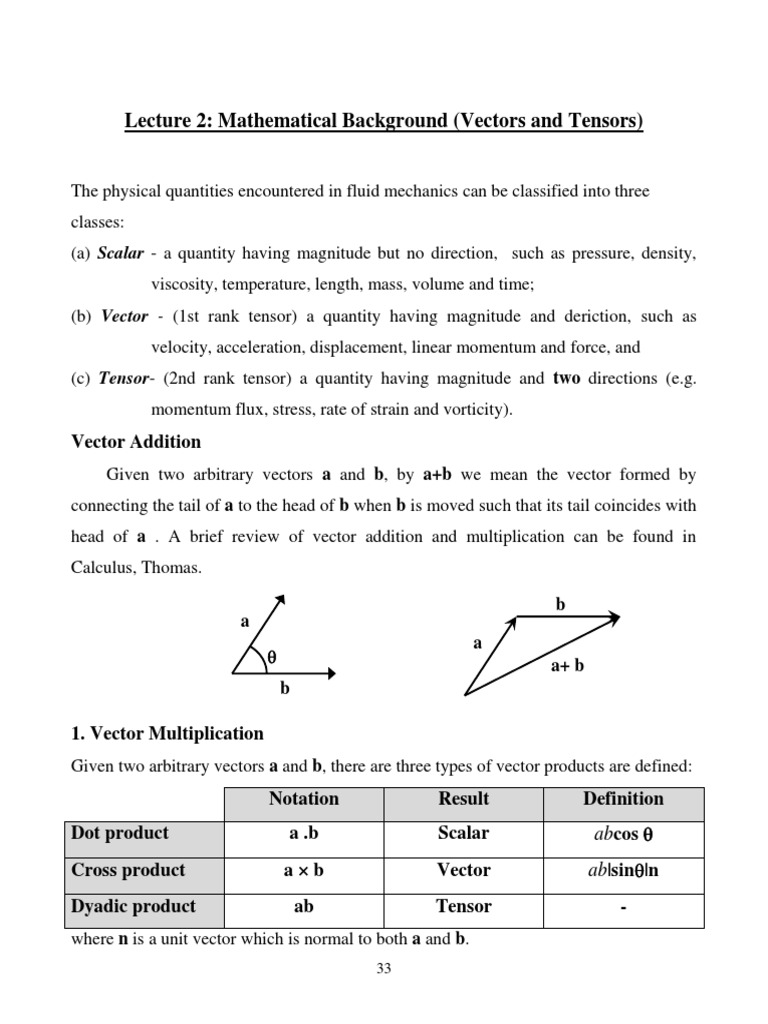 Lecture2 (Vectors and Tensors) | PDF