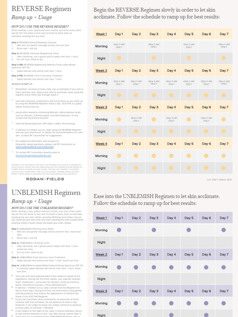 Reverse + Unblemish + Spotless Ramp Up + Usage Guide | PDF | Skin Care ...