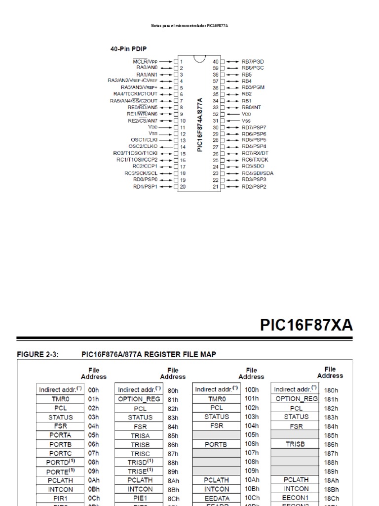 Notas para El Microcontrolador PIC16F887 y PIC16F877A | PDF | Ingeniería Informática | Informática