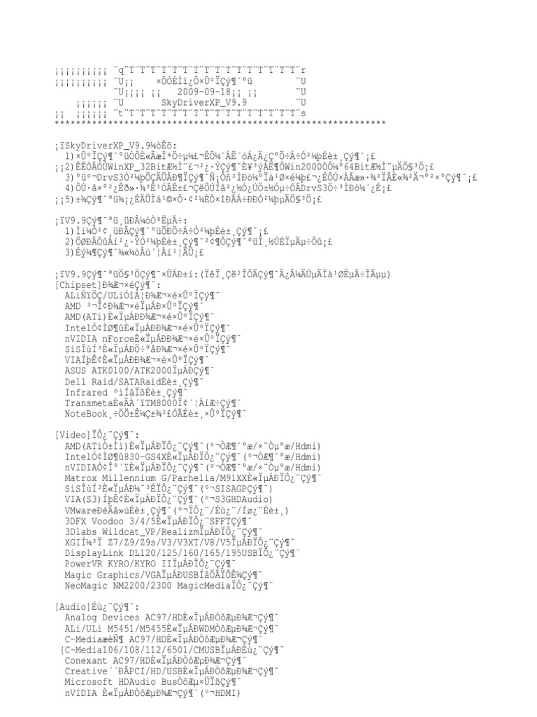 Readme | Download Free PDF | Hdmi | Electronics Companies Of The United ...