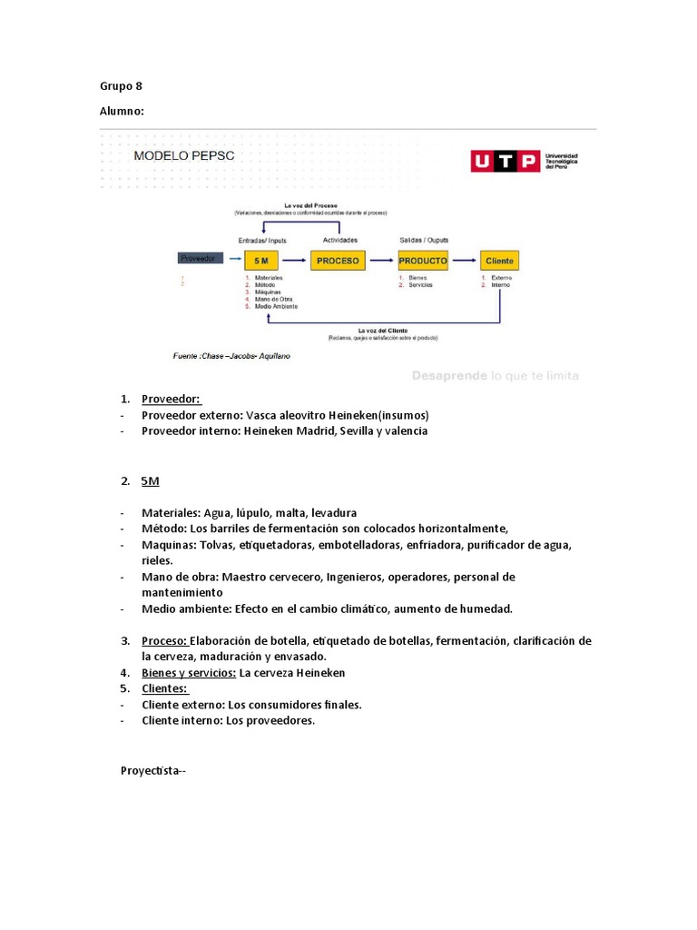 Procesos para Ingenieria | PDF