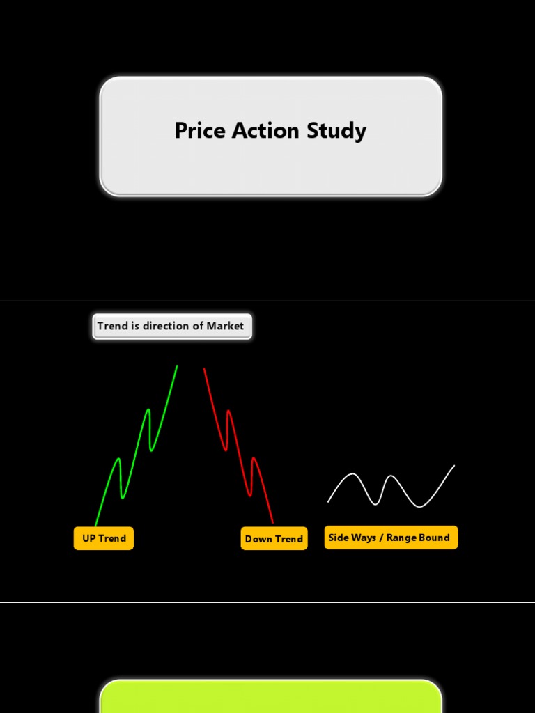 MS Price Action | PDF | Market (Economics) | Financial Markets