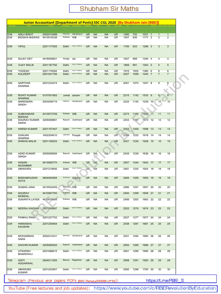 D39 Ja Dop - Rbe | PDF