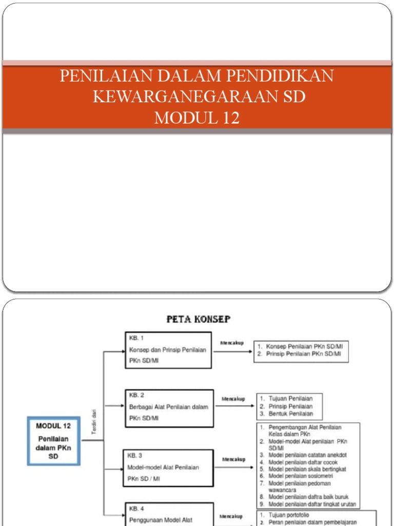 Pembelajaran PKN Di SD Modul 12 | PDF
