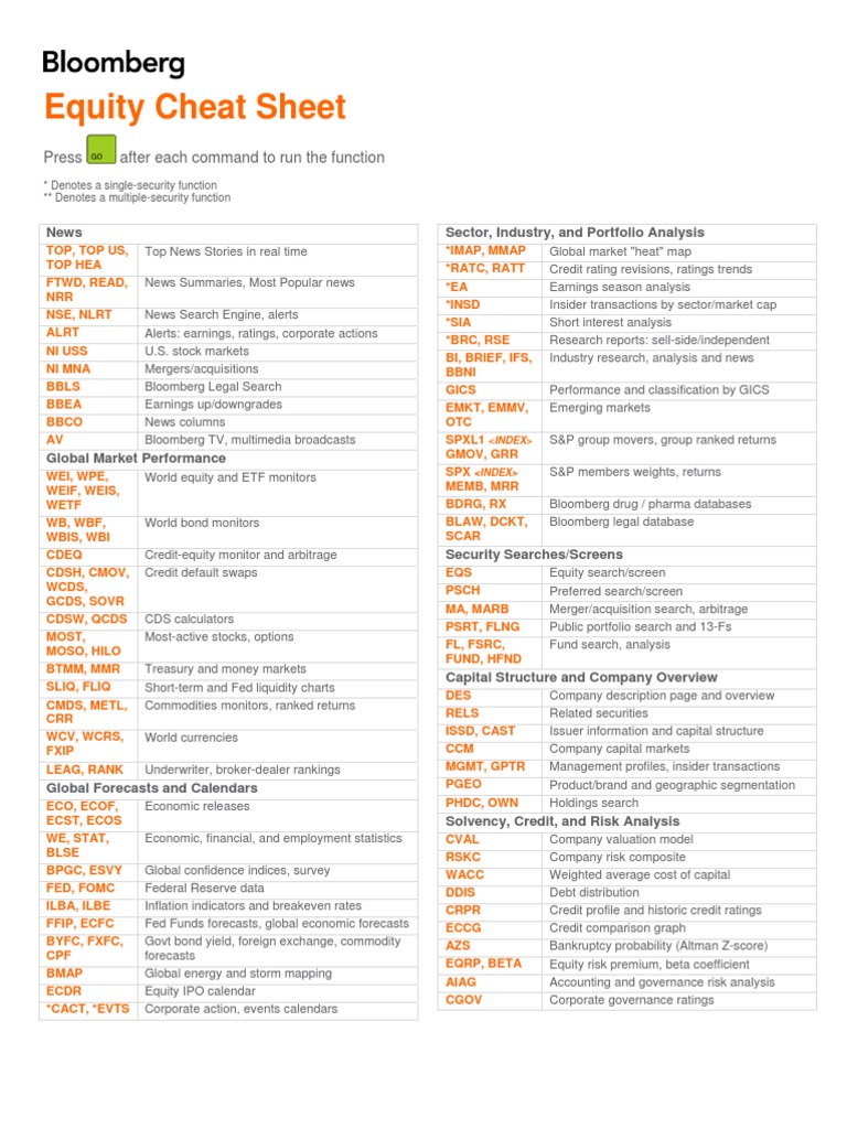 Equity Cheat Sheet: Press After Each Command To Run The Function | PDF ...