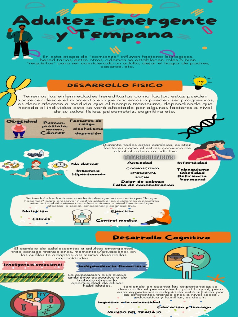 Infografia | PDF | Adultos | Vejez