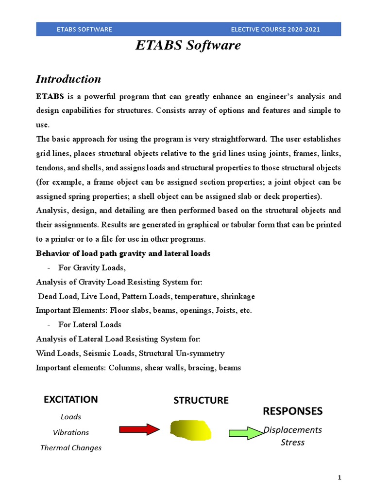 Etabs L1 | PDF | Beam (Structure) | Finite Element Method