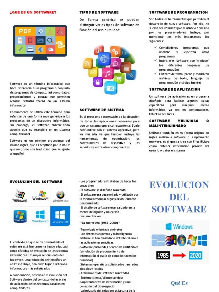 Evolucion Del Software Miguel Richar Leandro Martinez | PDF | Software ...