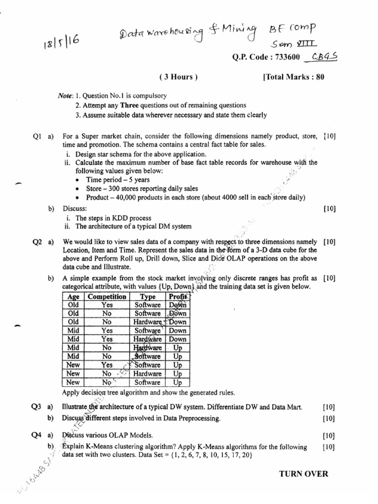 DWM Pyq 2016-2022 | PDF