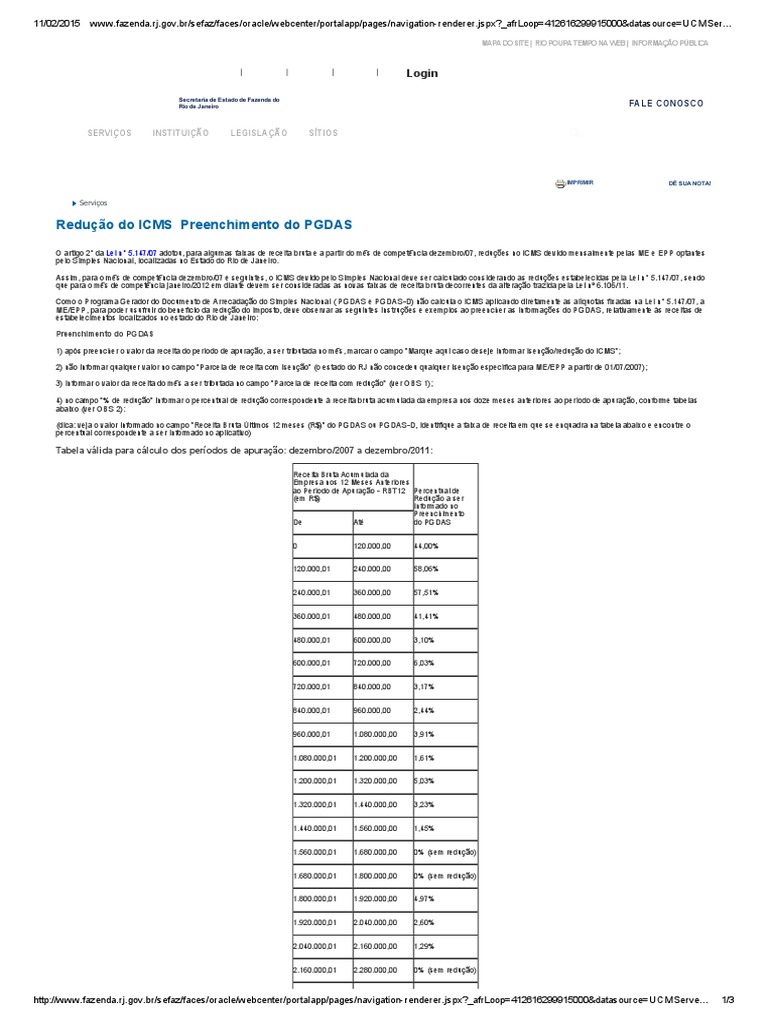 Redução Do ICMS Preenchimento Do PGDAS | PDF | Impostos | Setor ...