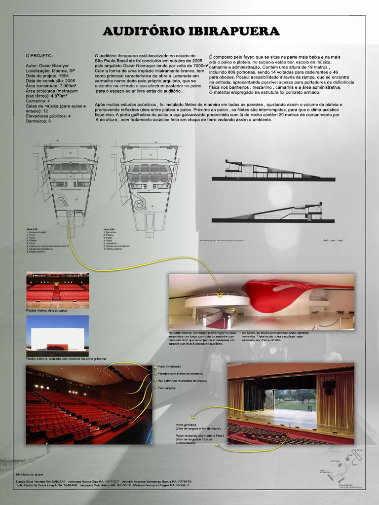 Auditório Ibirapuera: Projeto de Niemeyer | PDF