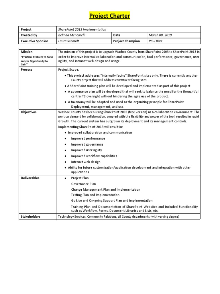 Improving Internal Collaboration and Communication: A Project Charter ...