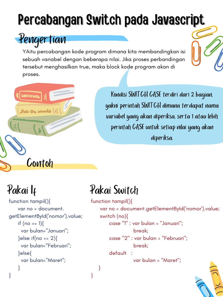 Javascript Switch Case Pdf 