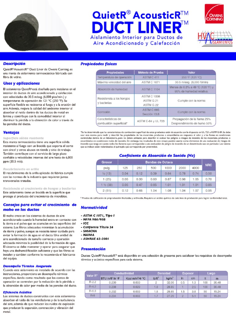 Catalogo Duct Liner | PDF