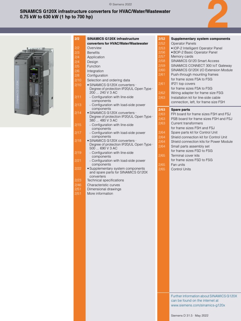 Variadores de Frec | PDF | Control Theory | Feedback