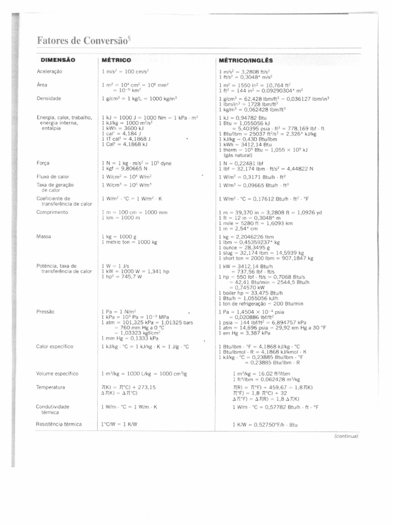 Tabela+fatores+conversao | PDF