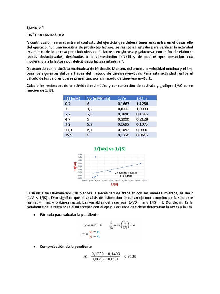 Ejercicio 4. Cinetica Enzimática | PDF