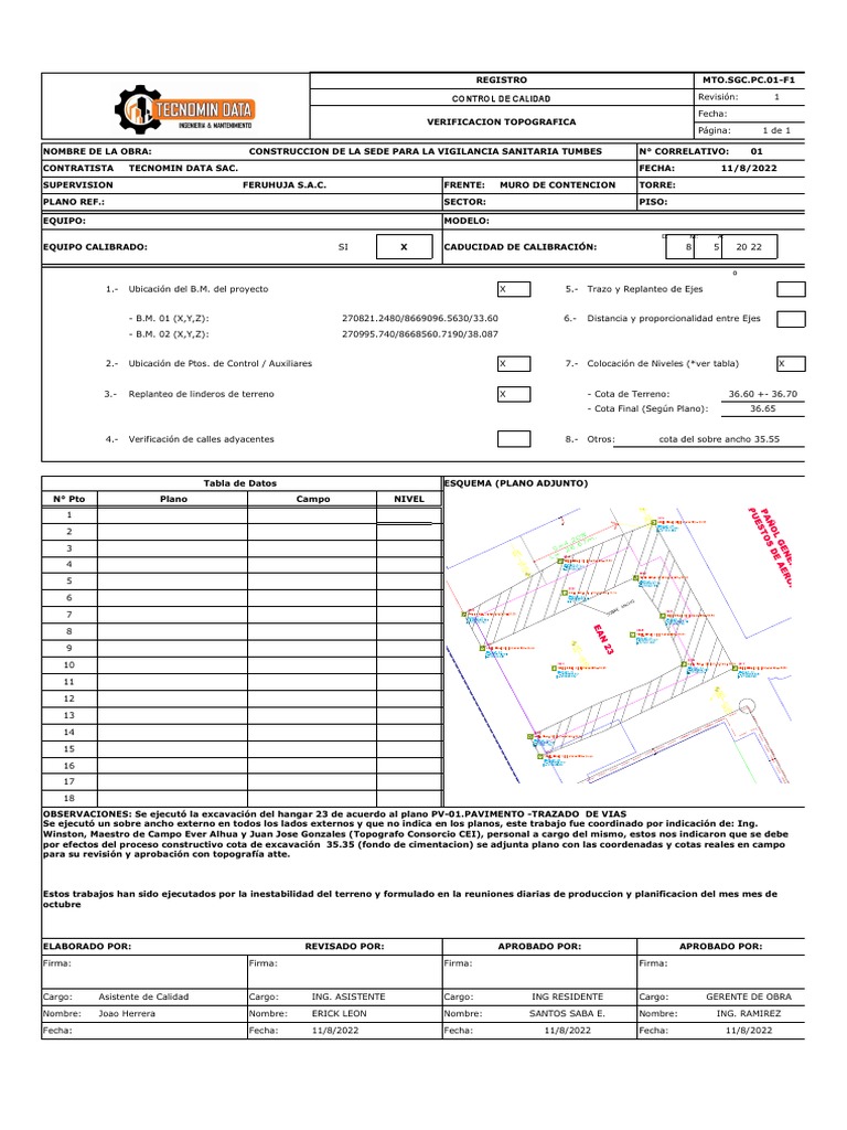 Formato de Liberacion Topografica | PDF | Topografía