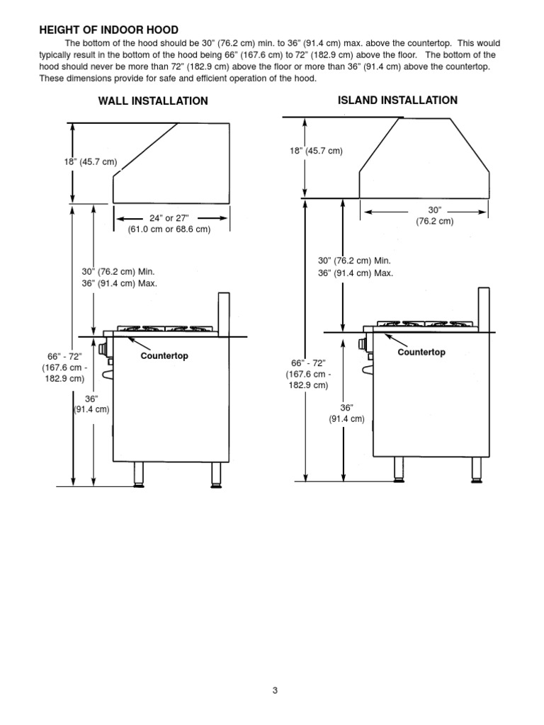 Hood Design | PDF | Duct (Flow) | Building Engineering