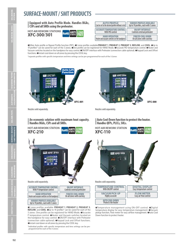 A Guide to the XFC Series of Hot-Air Rework Stations for Surface-Mount ...